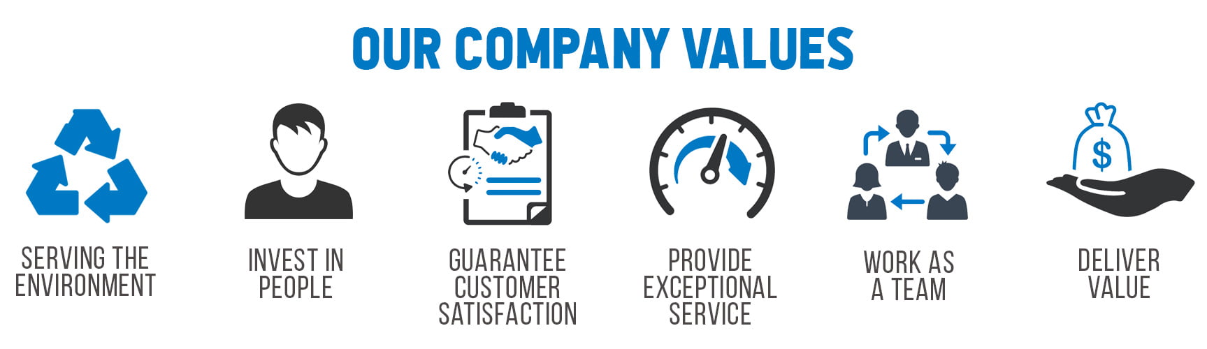 Plastic ♻ Recycling Company - Scrap Management inc